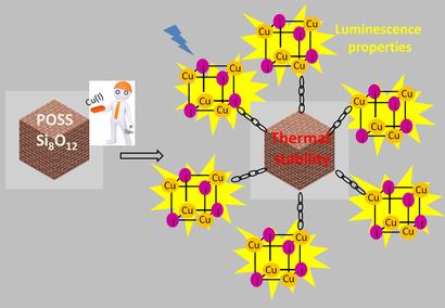 Assembly of Coordination Polymers Using Thioether-Functionalized ...