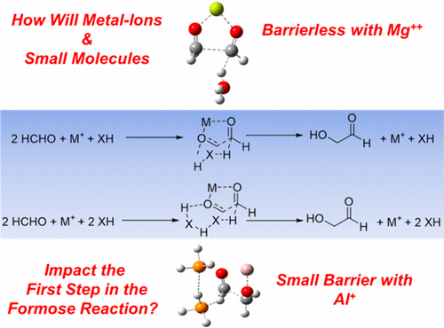Metal-Ion- and Hydrogen-Bond-Mediated Interstellar Prebiotic Chemistry ...