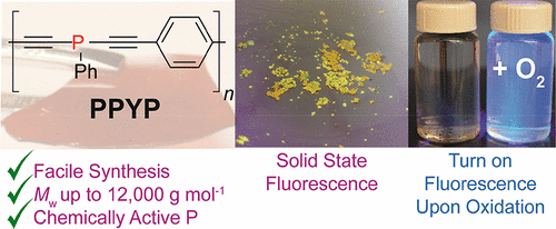 Poly(p-phenylenediethynylene phosphine)s and Related π-Conjugated ...