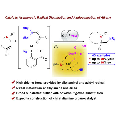 Catalytic Asymmetric Radical Diamination of Alkenes,Chem - X-MOL