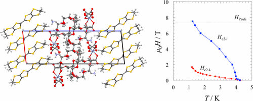 Bulk Kosterlitz–Thouless Type Molecular Superconductor β″-(BEDT-TTF)2 ...