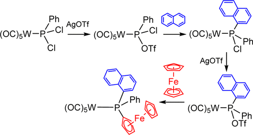Sequential Electrophilic Substitution Reactions of Tungsten-Coordinated ...