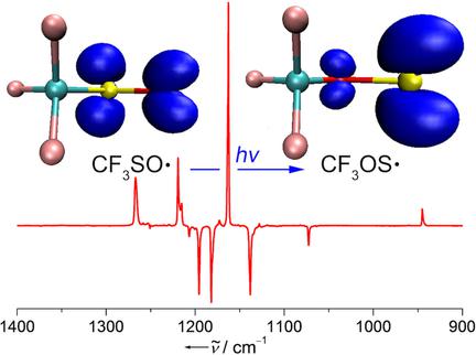 The Trifluoromethyl Sulfinyl and Oxathiyl Radicals,Chemistry - A ...
