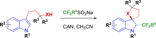 Radical-Mediated Dearomatization of Indoles with Sulfinate Reagents for ...