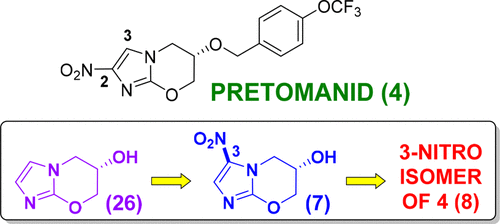 Antitubercular Nitroimidazoles Revisited: Synthesis and Activity of the ...