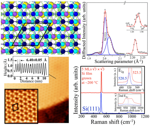 Synthesis of Multilayer Silicene on Si(111)√3 × √3-Ag,The Journal of ...