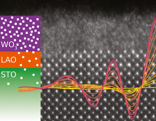 Insulator-to-Metal Transition at Oxide Interfaces Induced by WO3 ...