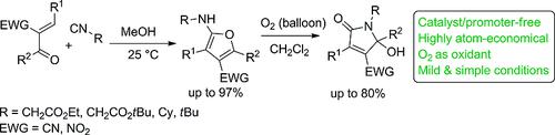 Synthesis Route to Pyrrolones from α-Cyano α,β-Unsaturated Ketones and ...