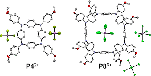 Tetraaza[14]- and Octaaza[18]paracyclophane: Synthesis and ...