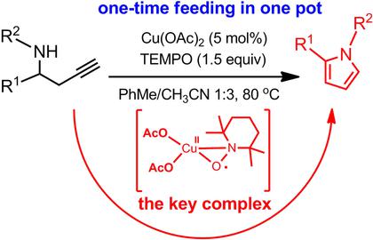 Cu(OAc)2/TEMPO Cooperative Promoted Hydroamination Cyclization and ...