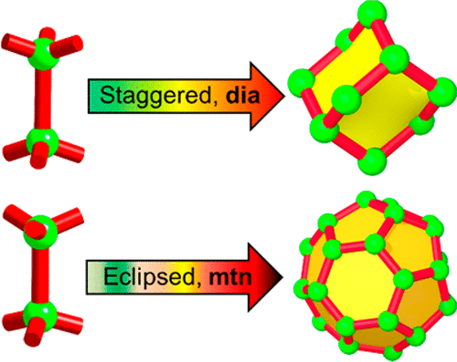 Bottom-Up Design and Generation of Complex Structures: A New Twist in ...