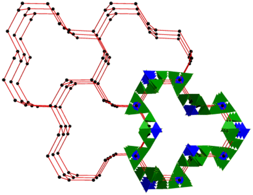 A 36-Membered Ring Metal Chalcogenide with a Very Low Framework Density ...