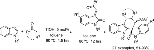 TfOH-Catalyzed One-Pot Domino Reaction for Diastereoselective Synthesis ...