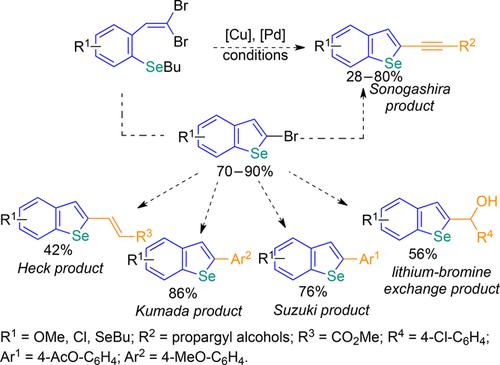 Copper/Palladium‐Catalyzed Cyclization/Cross‐Coupling Cascade Reaction of 2‐gem‐Dibromovinyl ...