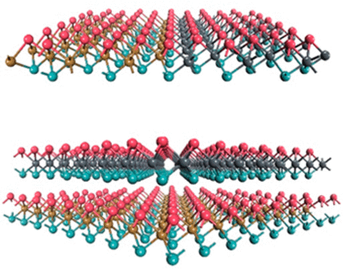 Janus MoSSe和WSSe的原始，垂直和横向异质结构的电子和光学性质,The Journal of Physical Chemistry ...