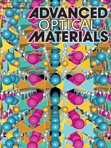 Nonlinear Optical Materials: The Next‐Generation of Nonlinear Optical ...