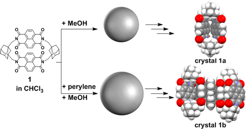 Spherical Aggregates and Crystal Structure of Naphthalenediimide-Based ...