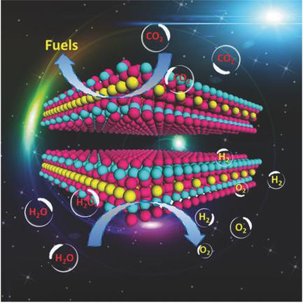 Ultrathin 2D Photocatalysts: Electronic‐Structure Tailoring ...