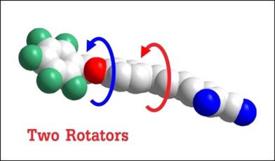 Molecular Viscosity Sensors with Two Rotators for Optimizing the ...
