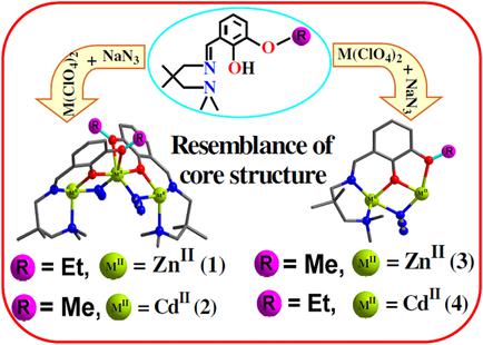Syntheses, Crystal Structures and Photophysical Aspects of Discrete and Polymeric Azido‐Bridged ...