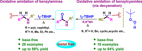 I2-Catalyzed Oxidative Amidation of Benzylamines and Benzyl Cyanides ...