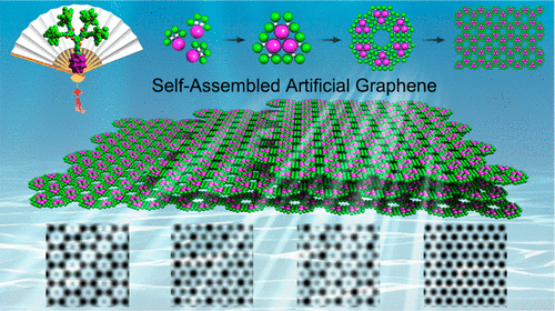 Mesoscale Graphene-Like Honeycomb Mono- and Multi-Layers Constructed via Self-Assembly of Co ...