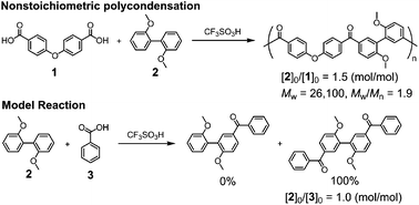 Nonstoichiometric polycondensation based on Friedel–Crafts acylation in ...
