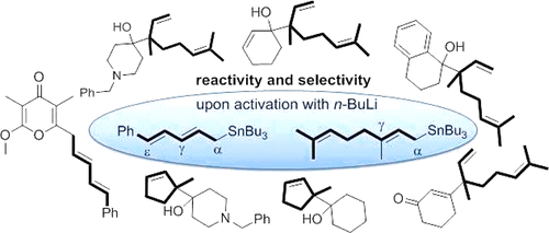 Forging C–C Bonds with Hindered Nucleophiles and Carbonyl Electrophiles ...