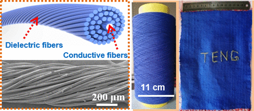 Core–Shell-Yarn-Based Triboelectric Nanogenerator Textiles as Power ...