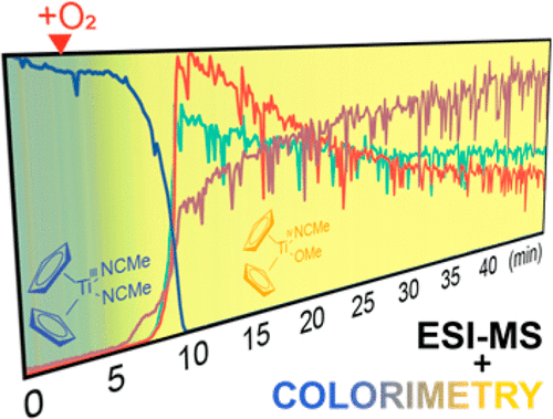 Oxidation of Titanocene(III): The Deceptive Simplicity of a Color ...