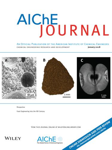 发行信息,AIChE Journal - X-MOL