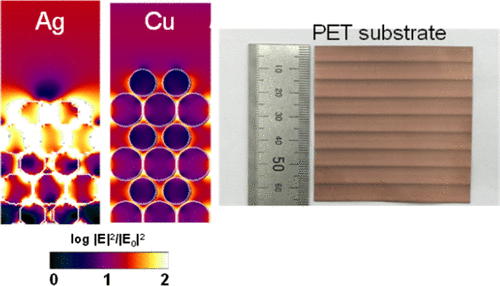 Ultrathin Plasmonic Optical/Thermal Barrier: Flashlight-Sintered Copper ...