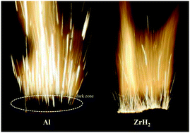 ZrH 2 在双基推进剂中的燃烧机理 † ,Physical Chemistry Chemical Physics - X-MOL