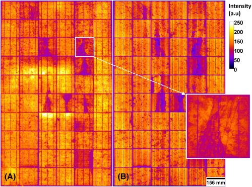 Outdoor photoluminescence imaging of photovoltaic modules with sunlight ...