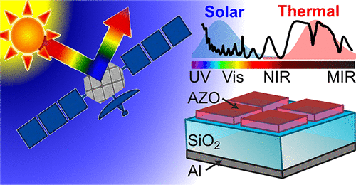 Metasurface Optical Solar Reflectors Using AZO Transparent Conducting ...