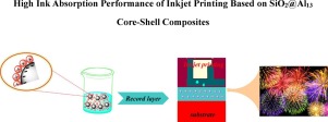 High Ink Absorption Performance of Inkjet Printing Based on SiO 2 @Al ...