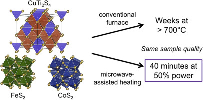 二元和三元过渡金属硫化物的快速微波辅助制备,Solid State Sciences - X-MOL