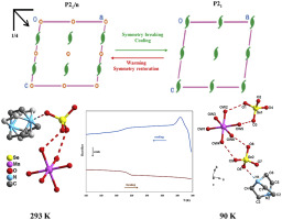 NCI calculations for understanding a physical phase transition in (C 6 H 14 N 2 )[Mn(H 2 O) 6 ...