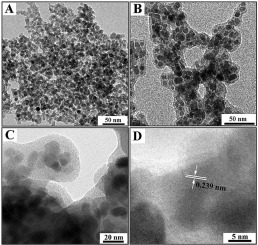 用于铀磁分离的碳包覆Fe 3 O 4 纳米颗粒的制备,Solid State Sciences - X-MOL