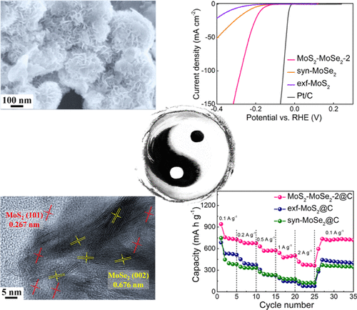 MoSe2 Nanosheet Array with Layered MoS2 Heterostructures for Superior ...