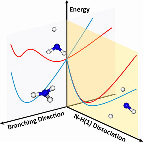 Dual-Functional Tamm–Dancoff Approximation with Self-Interaction-Free Orbitals: Vertical ...