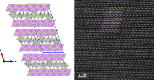 Crystal Structure and Transport Properties of the Homologous Compounds ...