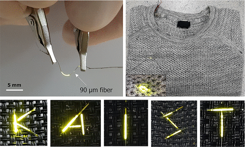 Weavable and Highly Efficient Organic Light-Emitting Fibers for ...