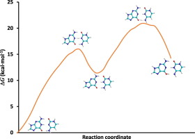 Mechanisms for guanine–cytosine tautomeric equilibrium in solution via steered molecular dynamic ...