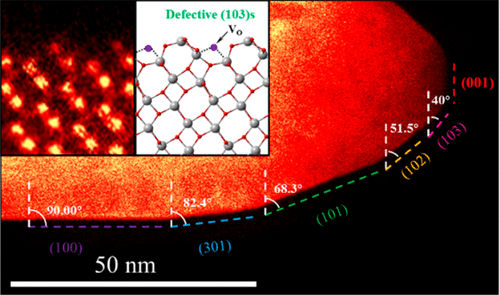 Unveiling the Atomic Structures of the Minority Surfaces of TiO2 ...