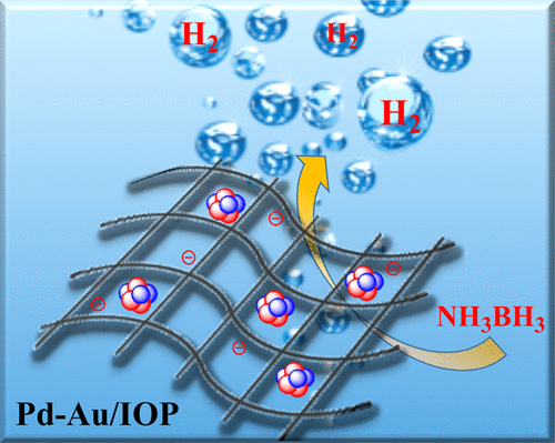 General Synthetic Route toward Highly Dispersed Ultrafine Pd–Au Alloy Nanoparticles Enabled by ...