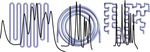 Investigating the Effect of Column Geometry on Separation Efficiency ...