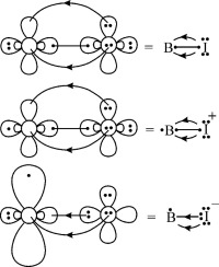 准确从头地面和硼monoiodide，BI的一些低洼电子态的调查，其离子BI + 和BI - 。,Chemical Physics ...