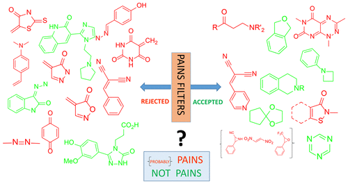 Seven Year Itch: Pan-Assay Interference Compounds (PAINS) in 2017 ...