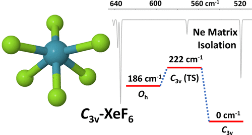 Xef6 Molecular Geometry